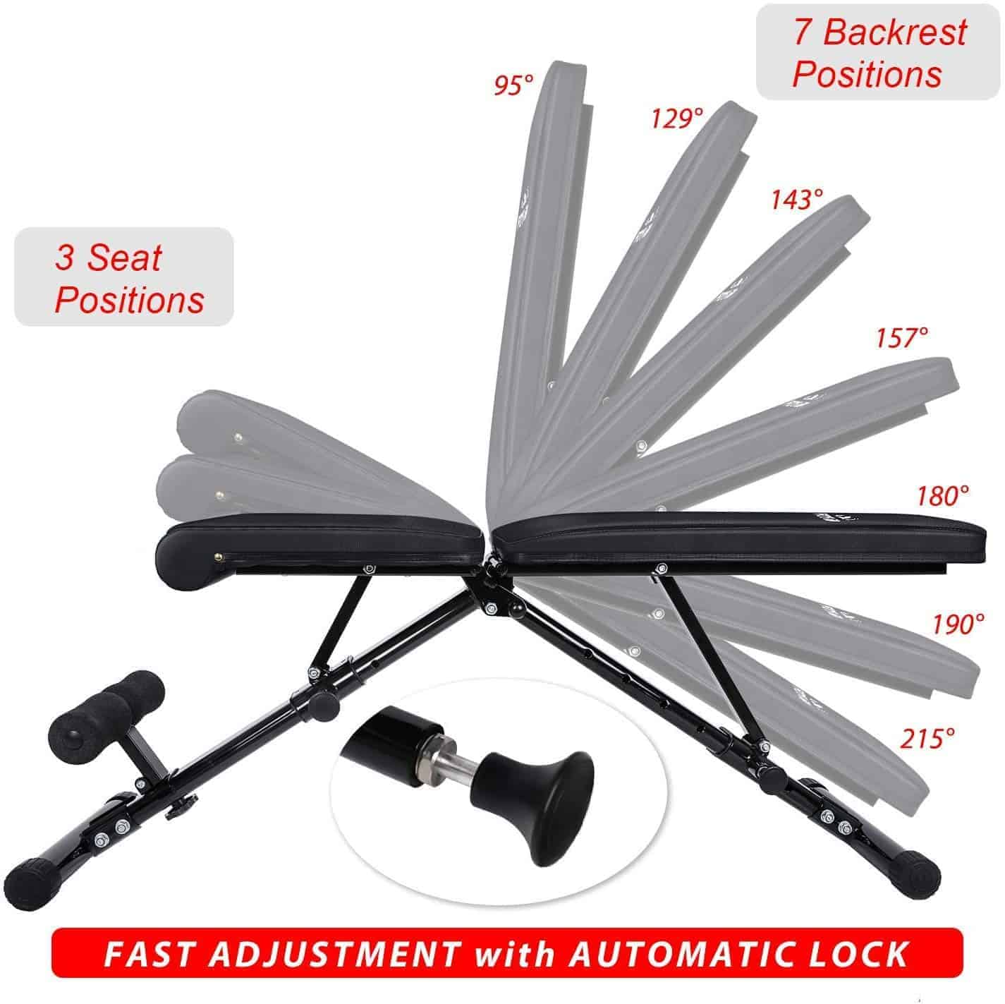 FlyBird Adjustable Weight Bench Review Australia 2026 | Great Option!